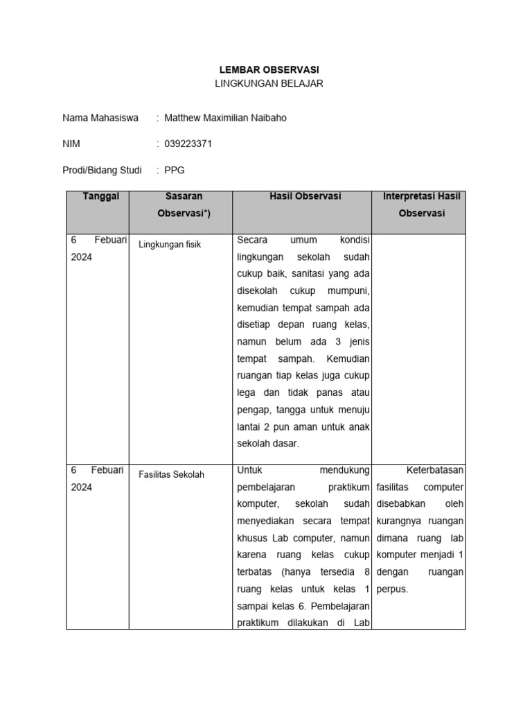 Lampiran 2. LK 2a Contoh Format Lembar Observasi Lingkungan Belajar Di Sekolah | PDF