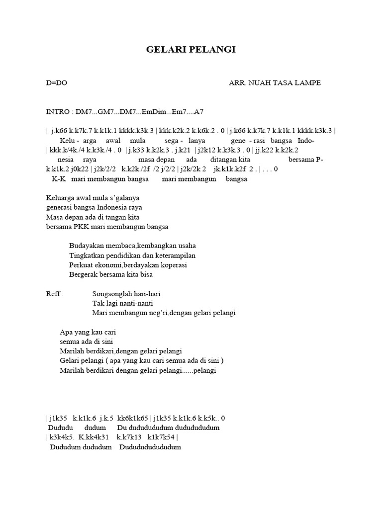 Gelari Pelangi | PDF | Griya & Taman