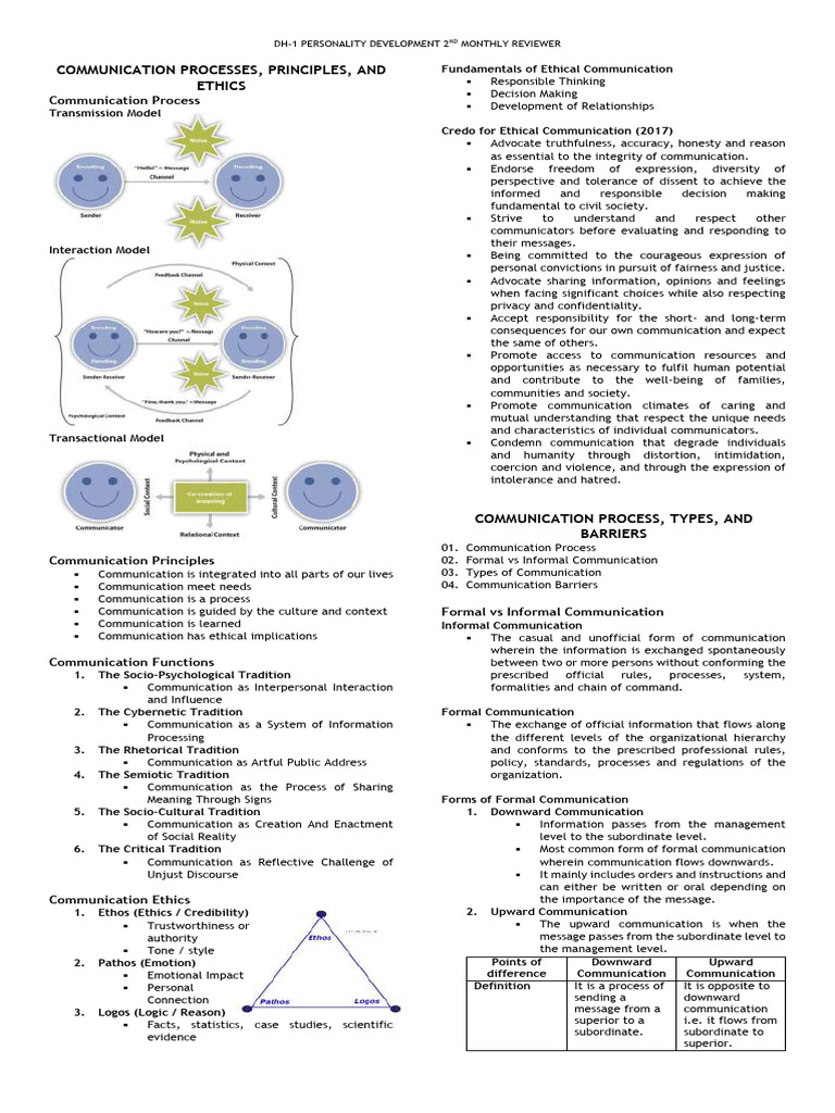 Personality-Development-2-Reviewer | PDF | Communication | Nonverbal ... Personality-Development-2-Reviewer | PDF | Communication | Nonverbal ...