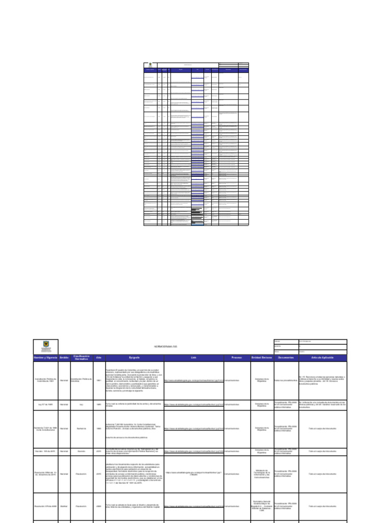 Normograma Version 07092020 Ultima | PDF | Bogotá | Presupuesto