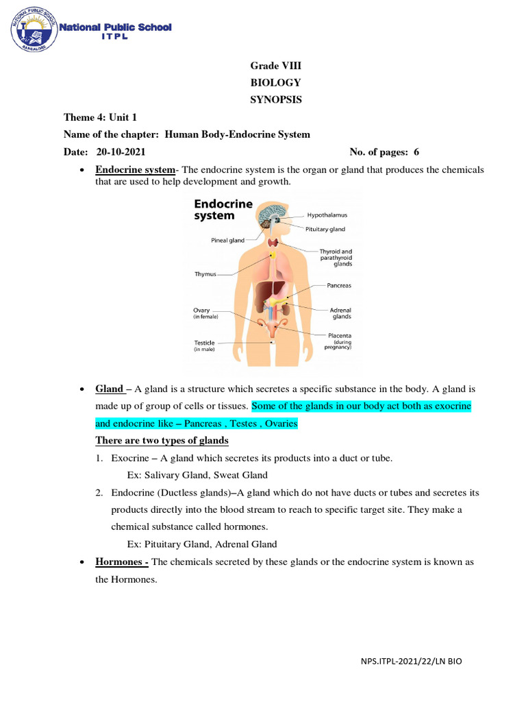 Grade VIII Biology Synopsis Theme 4: Unit 1 Name of The Chapter: Human ...