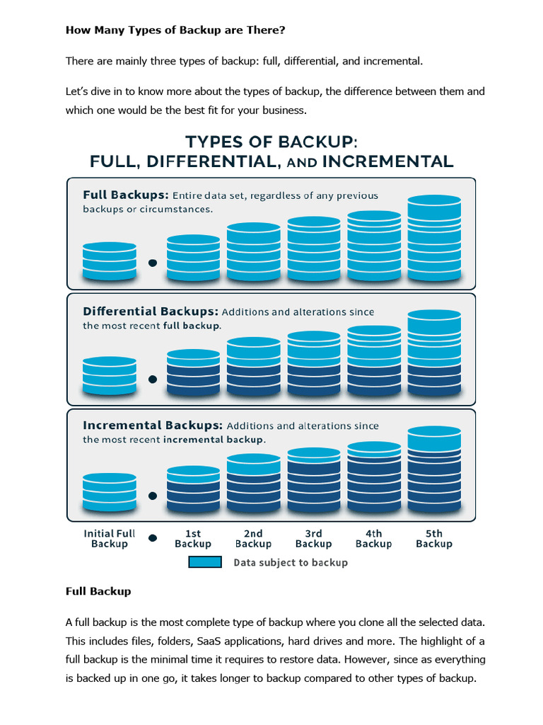 Backup Types: Full, Differential, Incremental | PDF | Backup | Disaster ...