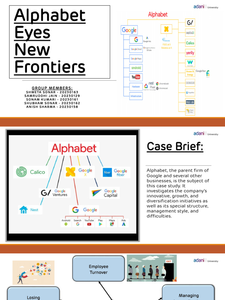 Alphabet Eyes New Frontiers_Group_1 | PDF | Mergers And Acquisitions | Marketing Strategy