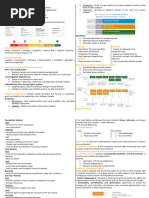 OutSystems Certification and Training Guide | PDF | Podcast | World ...
