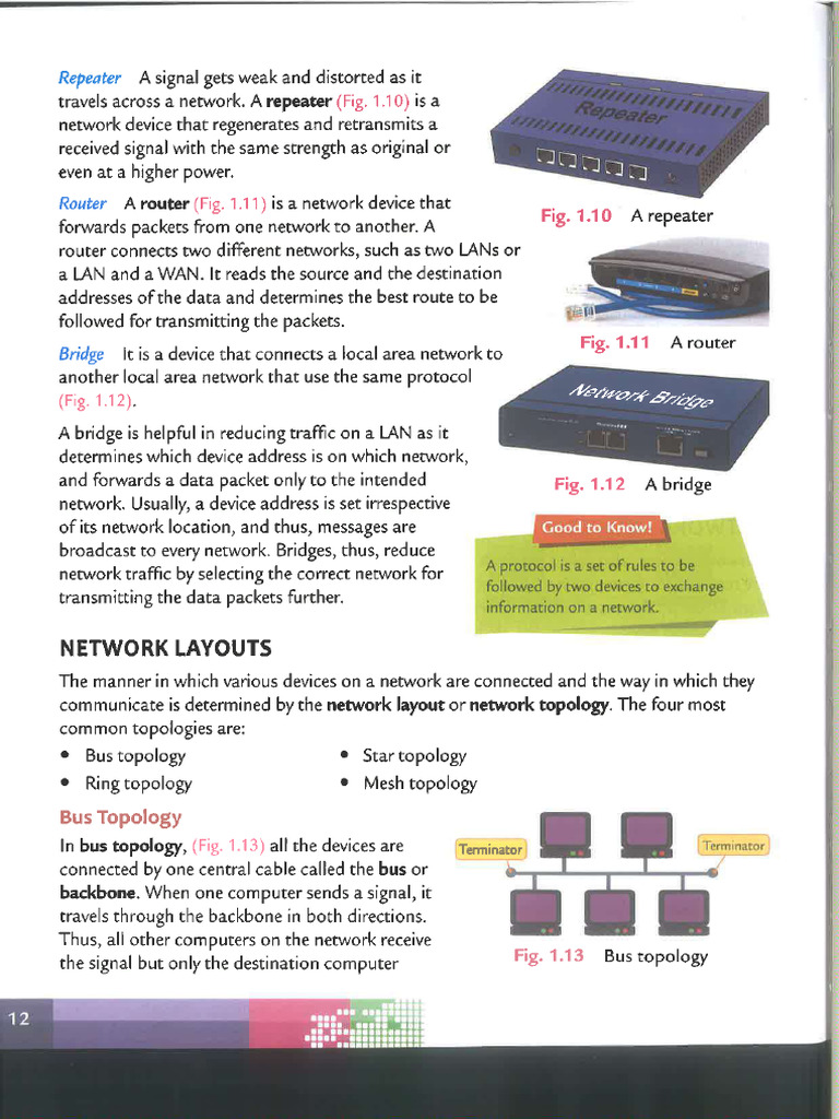 2nd Semester ICT LMS Material - Part 1 (12-19) | PDF