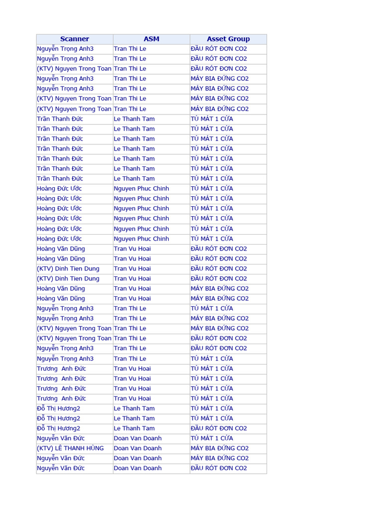 Asset Scan (1) | PDF