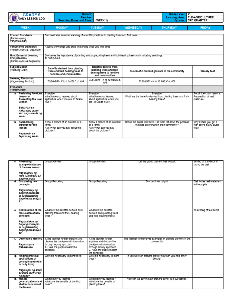 Week 1 | PDF | Differentiated Instruction | Teachers