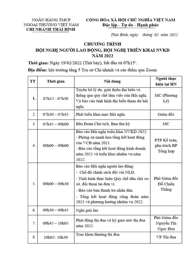 0 Chuong Trinh HN Tri N Khai NV KD Và HN NLD - Rut Gon2022 2 | PDF
