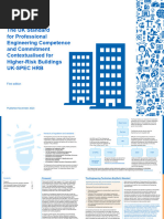 Comparison Table For Engtech Ieng and Ceng Standards With Examples of ...