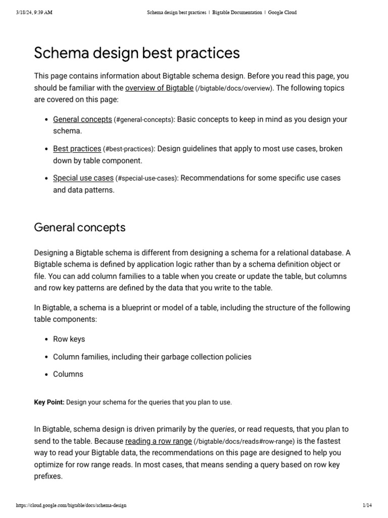 Schema Design Best Practices - Bigtable Documentation - Google Cloud ...
