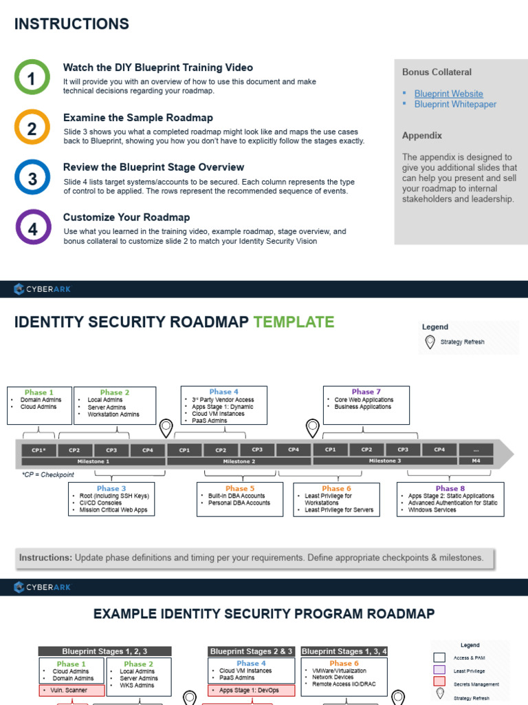DIY CyberArk Blueprint Roadmap Template | PDF | Cloud Computing | Security