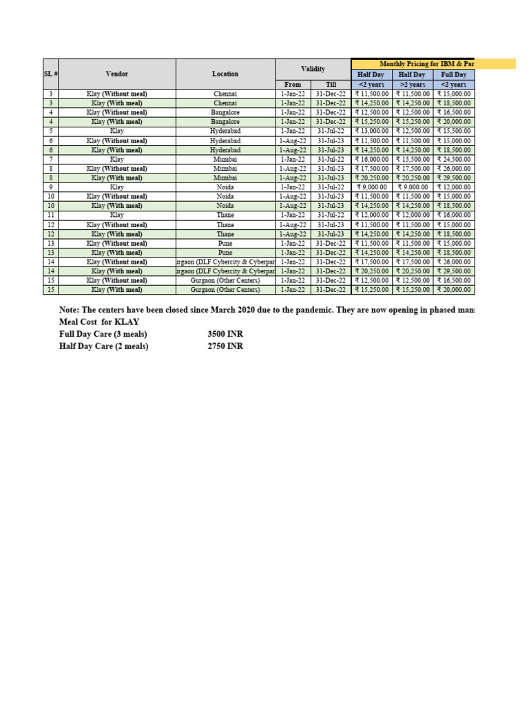 KLAY Day Care Fee Structure Overview | PDF