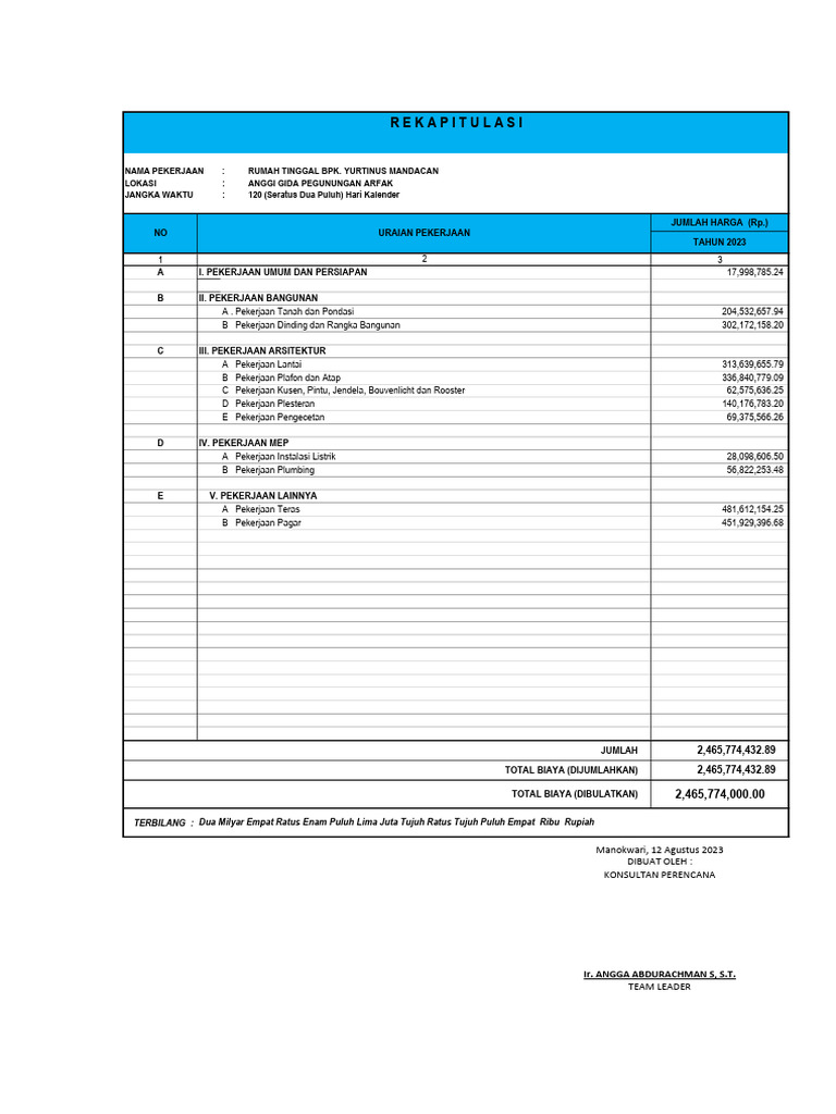 Rab Rumah Dan Pagar | PDF