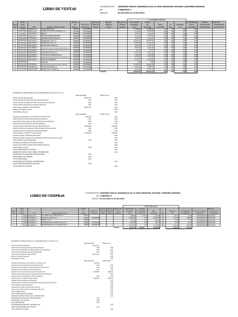 Formato Libros de Compra y Ventas | PDF | Impuestos | Impuesto al valor agregado