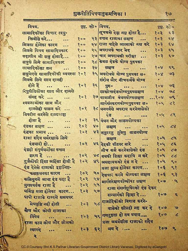 Shukra Niti With Bhasha Tika - District Library | PDF | Religion ...