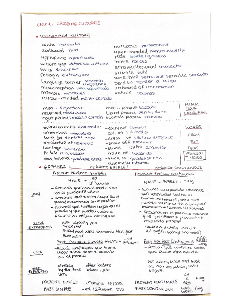 Unit 1 Crossing Cultures | PDF