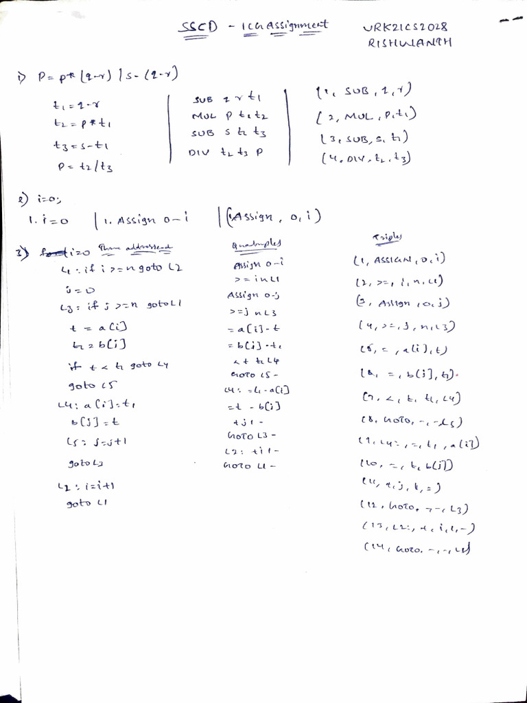 SSCD ICG Assignment | PDF