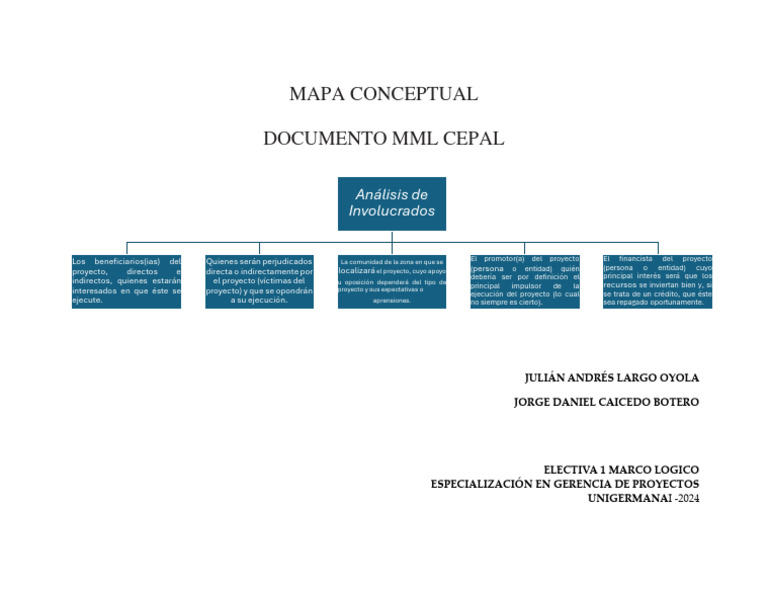 Mapa Conceptual MML Cepal | PDF