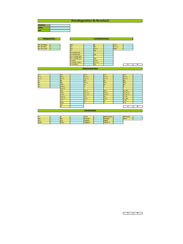 Formulario Rorschach Def | PDF | Sicología | Ciencias del comportamiento