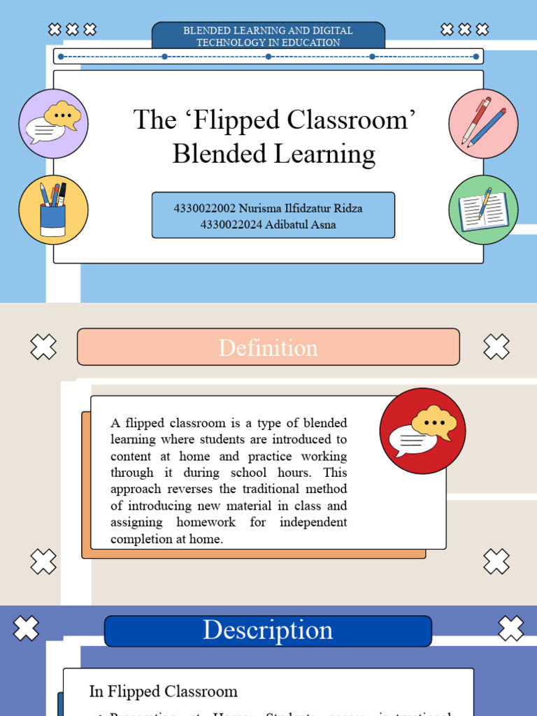 Bldte (The Flipped Classroom Blended Learning) - 20240316 - 214102 ...