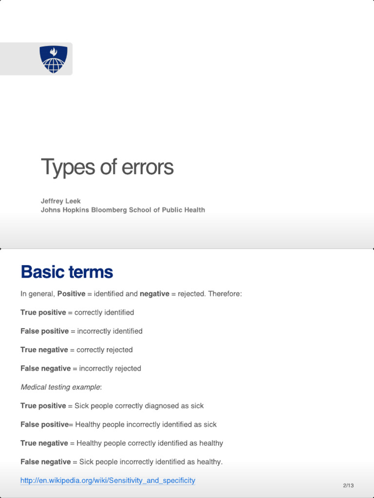 006 Types of Errors | PDF