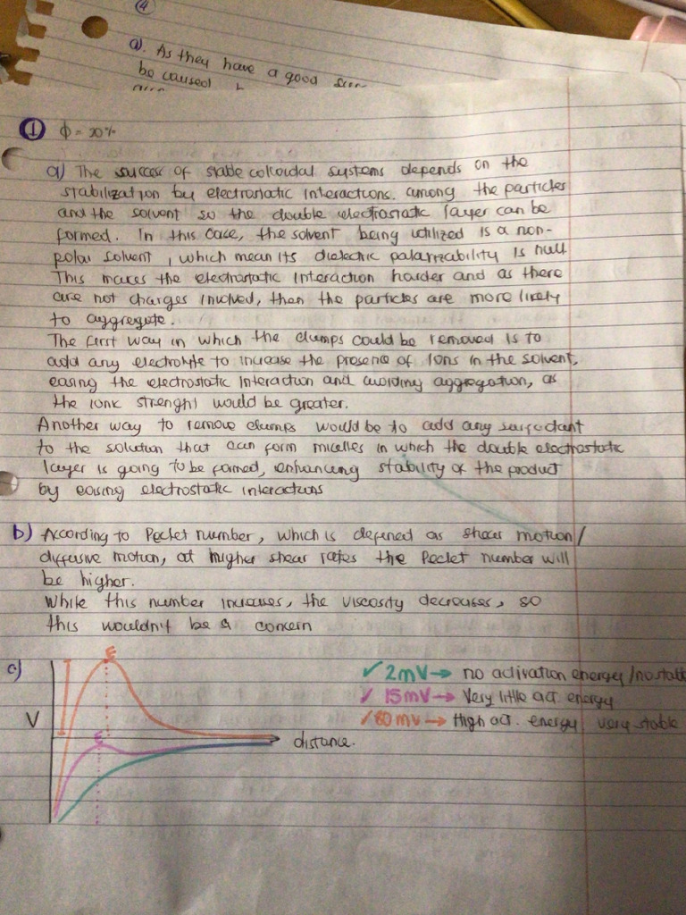 Original quiz submission | PDF