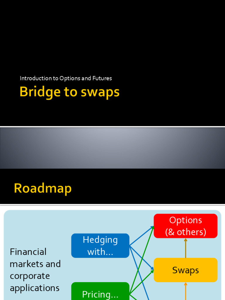2.1 - Swaps, Bridge To Swaps | PDF | Swap (Finance) | Futures Contract