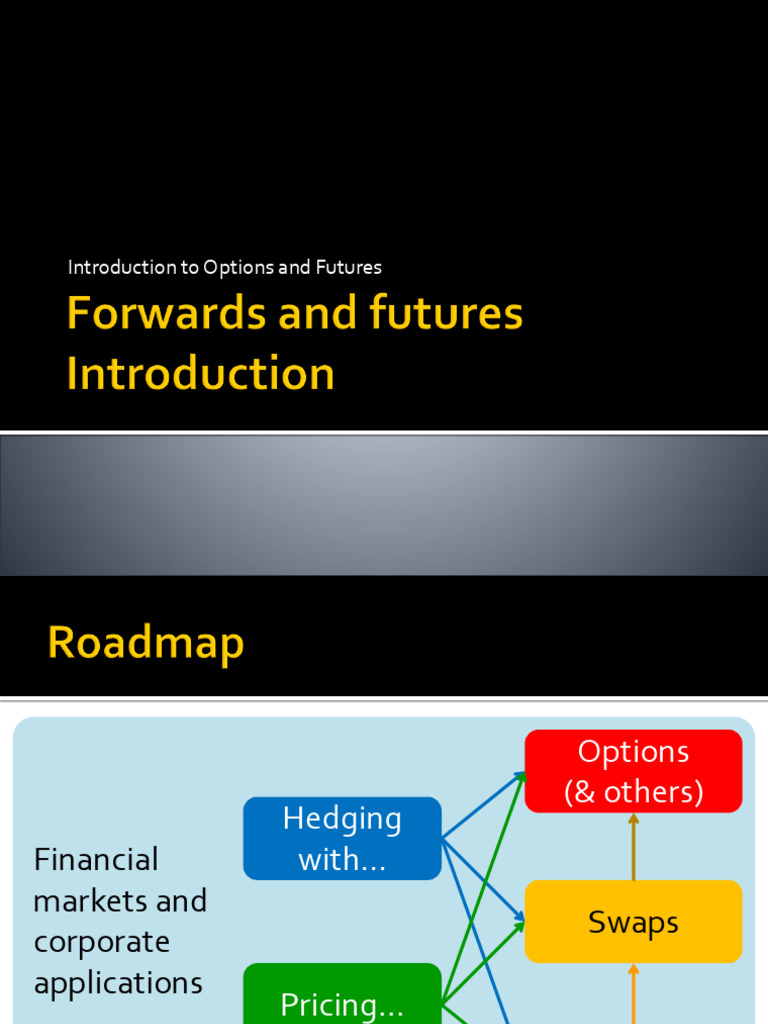 1.1 - Forwards and Futures, Introduction | PDF | Futures Contract | Option (Finance)
