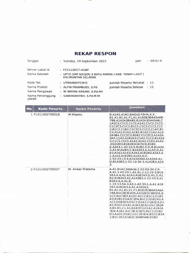 Rekap Respon H2 | PDF