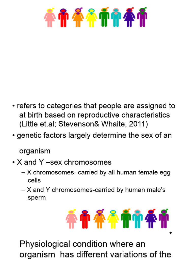 Understanding Sex, Gender, and Roles | PDF | Gender | Gender Studies