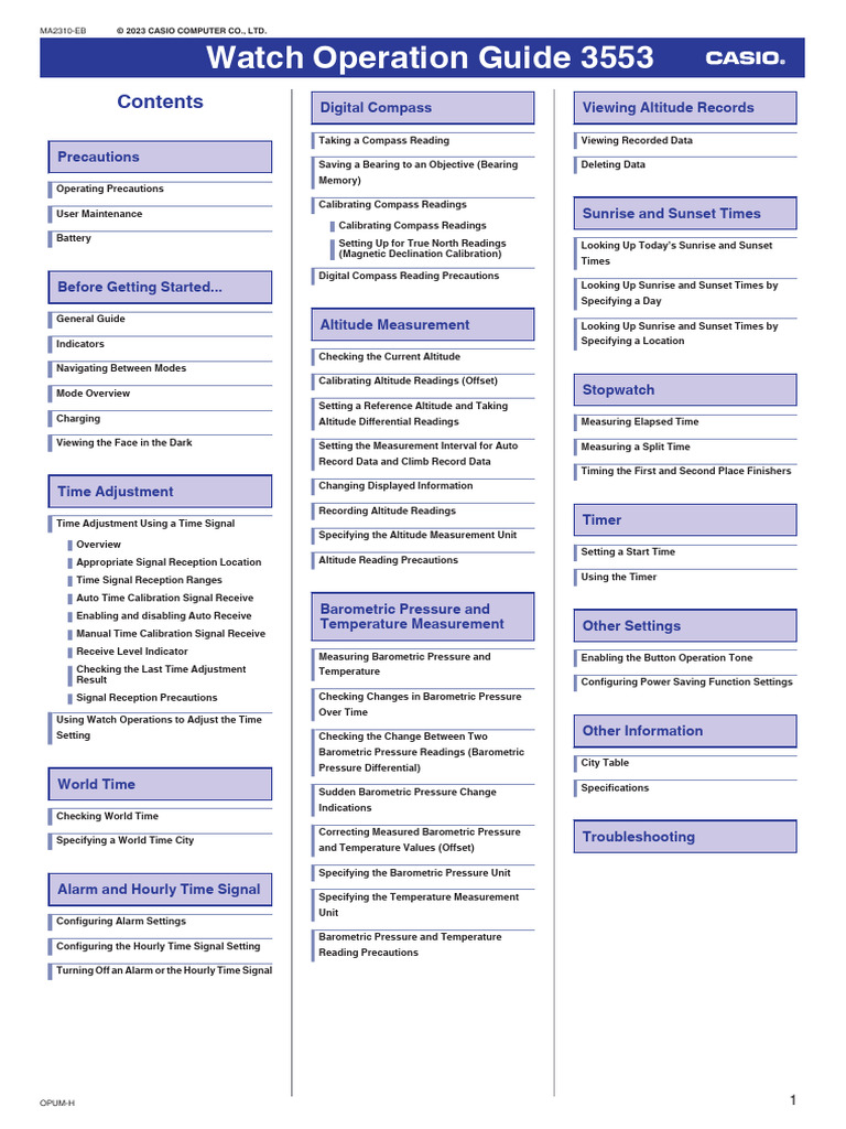 QW 3553 | PDF | Compass | Rust