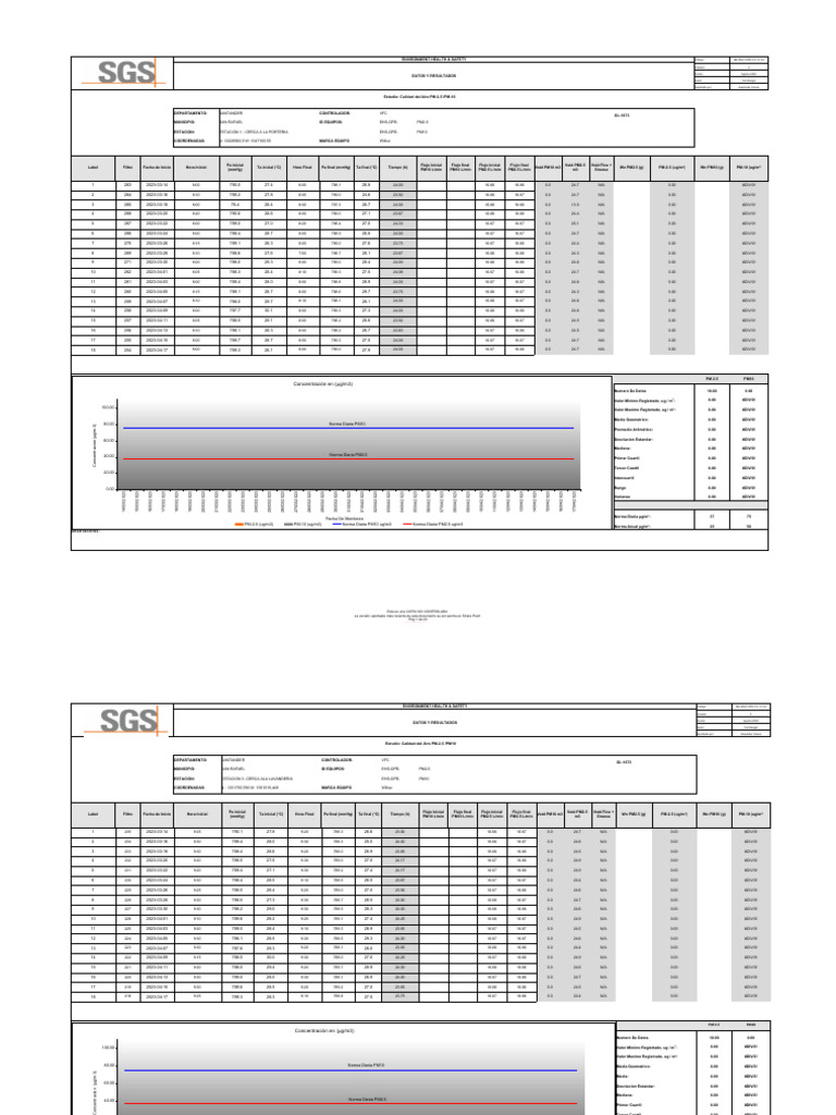 I&E-ENVI-OPE-P-F-31-04 Hoja de Calculo PM-10 - PM-2.5 LOW-VOL | PDF