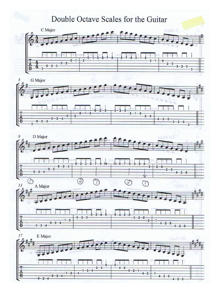 Double Octave Scales For The Guitar | PDF