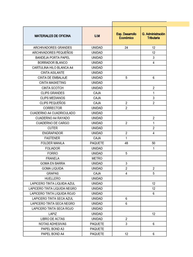 Materiales Oficina | Descargar gratis PDF | Tinta | Color
