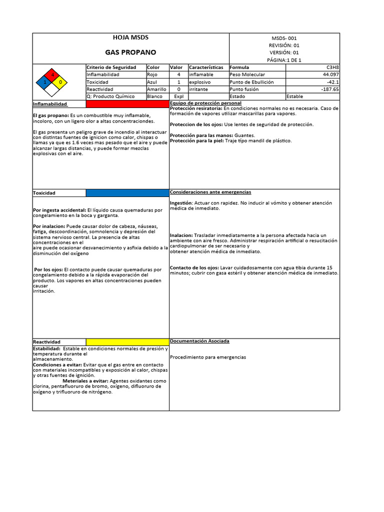 Hoja MSDS Gas Propano | PDF | Oxígeno | Combustión