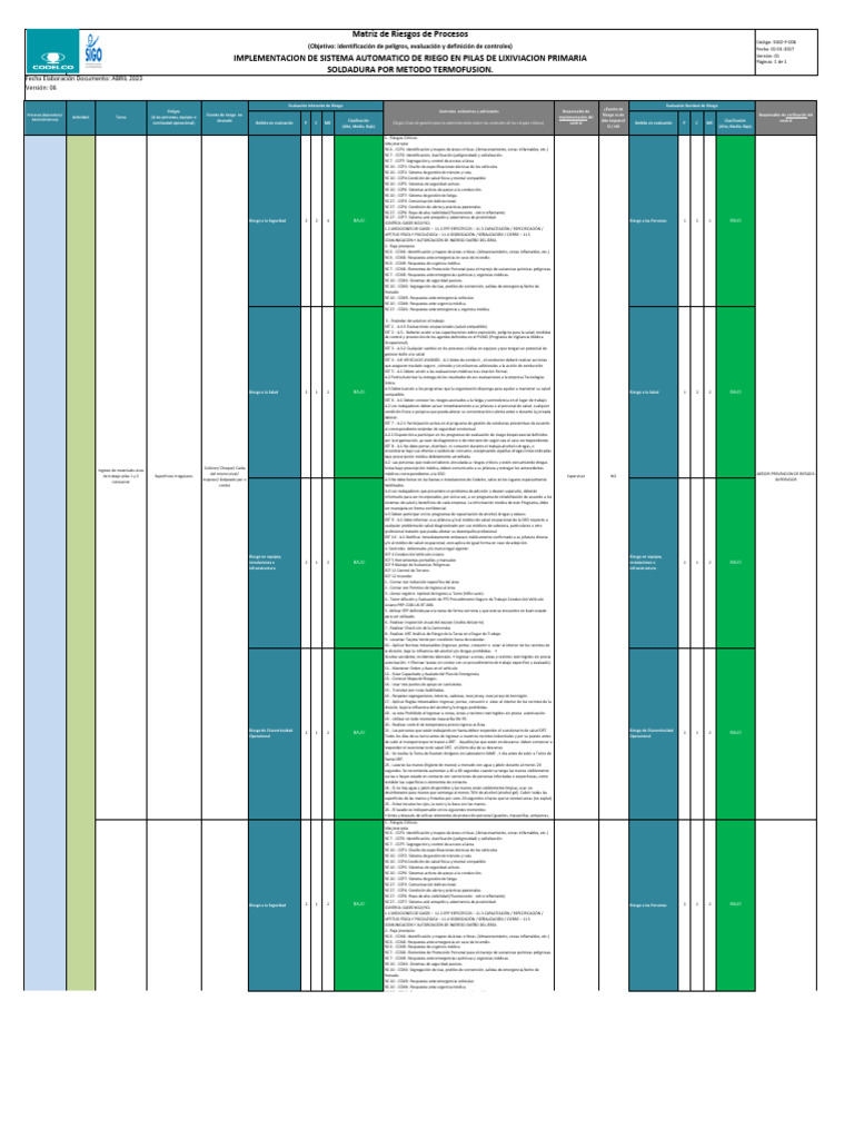 03.- SIGO-F-006 - Matriz de Riesgos Reparacion y Soldadura Por Metodo Termofusion Ctto ...