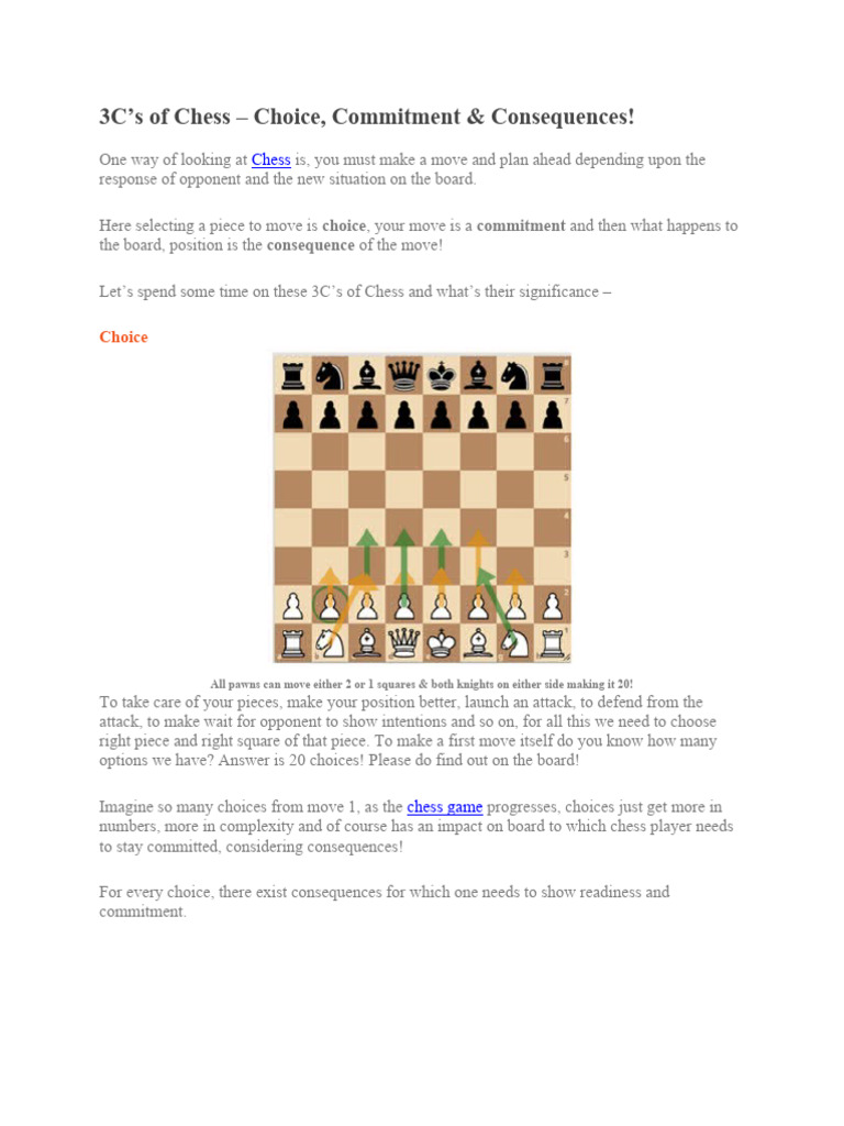 3C’s of Chess – Choice, Commitment & Consequences! | PDF | Chess ...