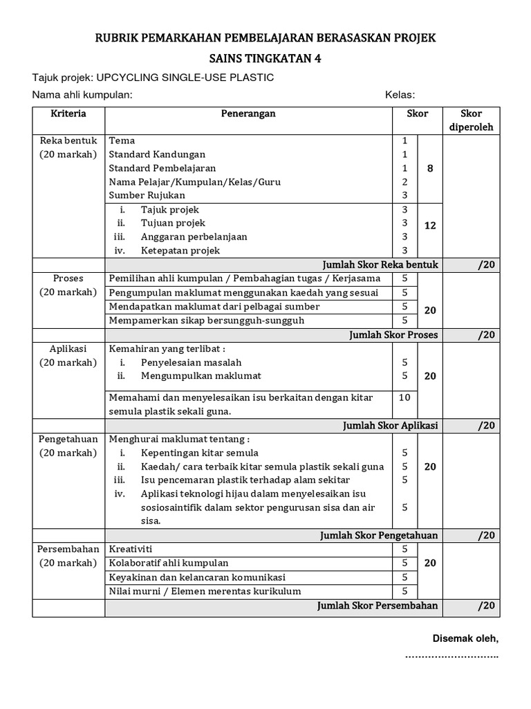 Rubrik - Pemarkahan - Project - Based - Learning Upcycling Single-Use ...