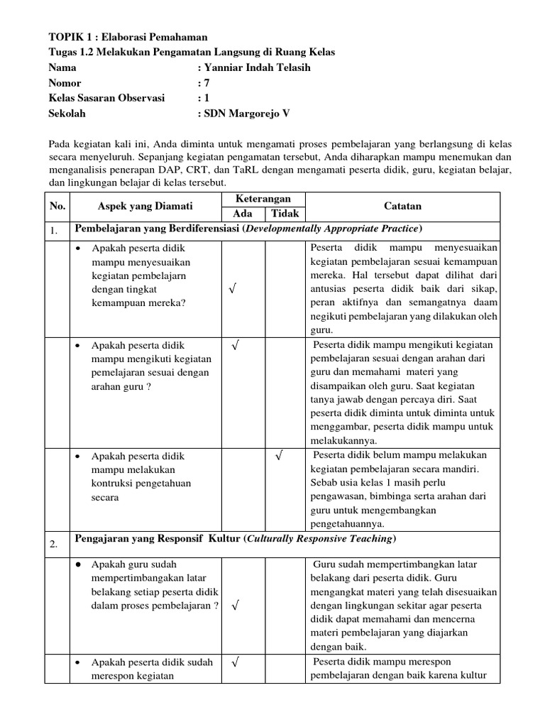 T.1 Elaborasi Konsep - PPDP - Yanniar Indah | PDF | Karier & Perkembangan