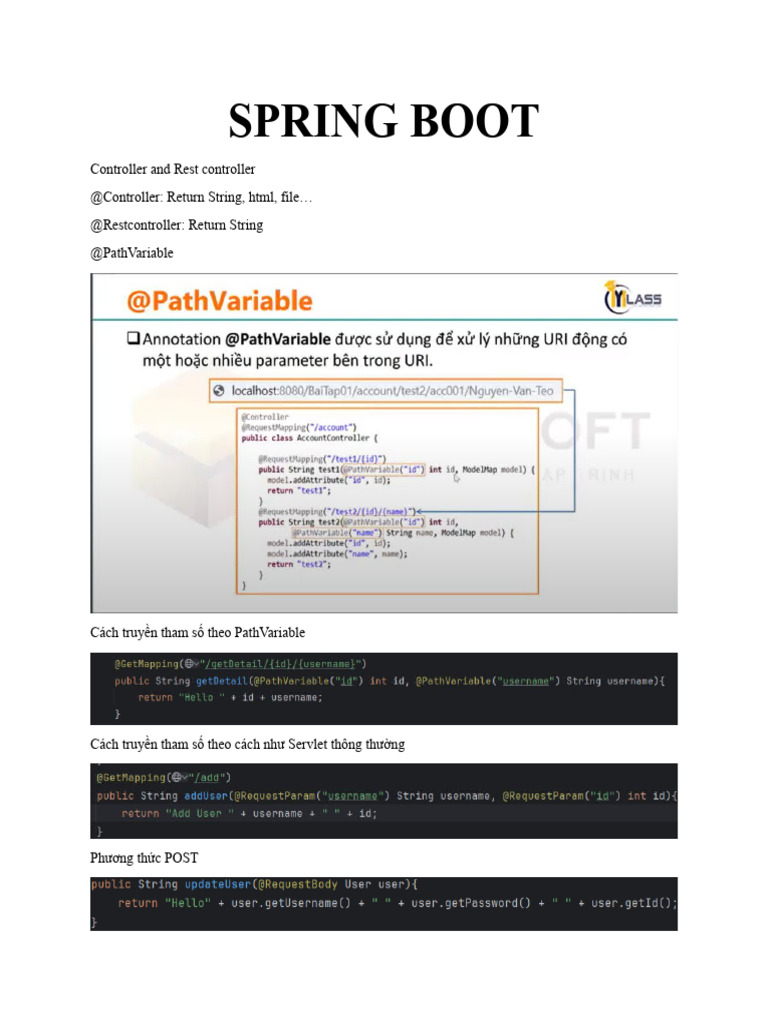 Spring Boot Pdf