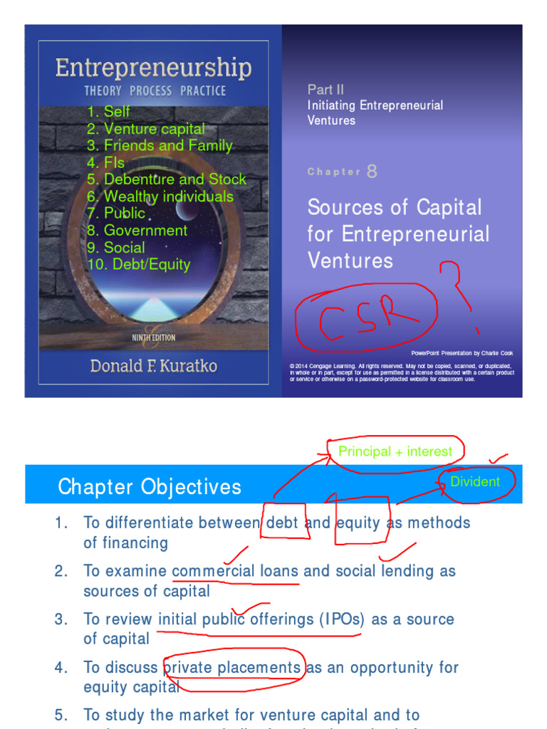 Kuratko9eCh08 - Sources of Capital For Entrepreneurial Ventures - Class ...