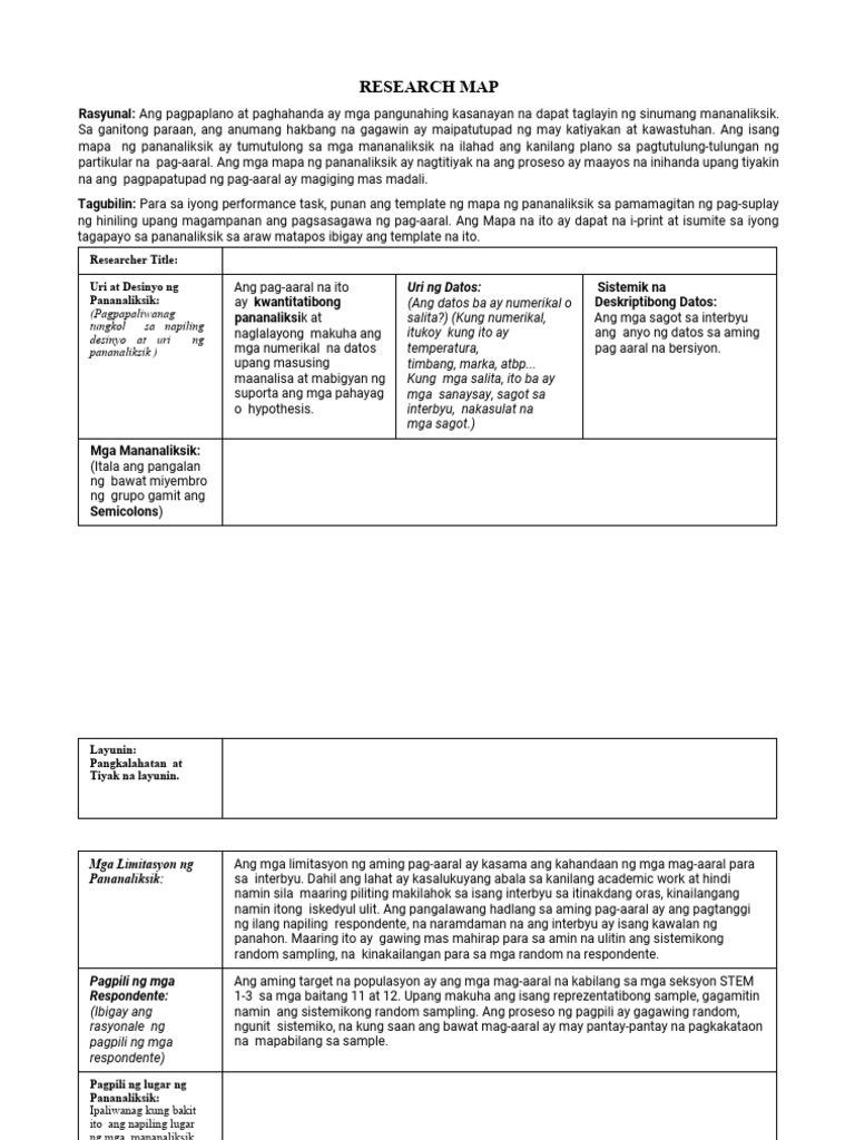 Halimbawa NG Research Map | PDF