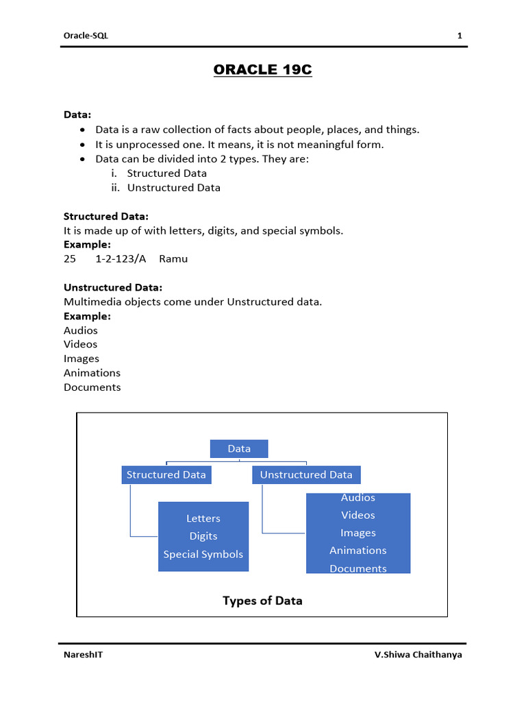 Oracle SQL and PL SQL Notes | Download Free PDF | Relational Database ... Oracle SQL and PL SQL Notes | Download Free PDF | Relational Database ...