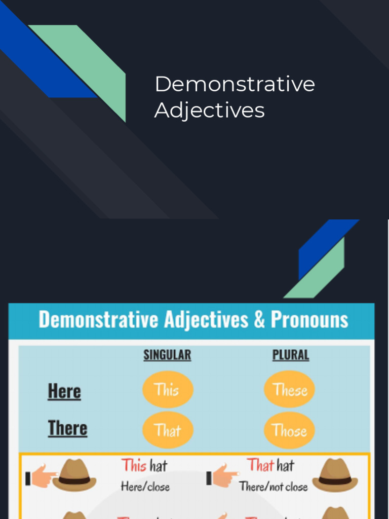 2.demonstrative Adjectives | PDF