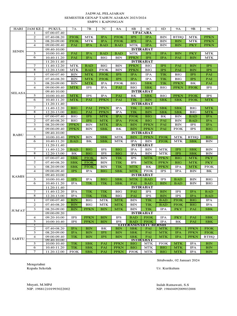 File Jadwal Pelajaran Semester Genap Tahun Pelajaran 2023 2024 Pdf