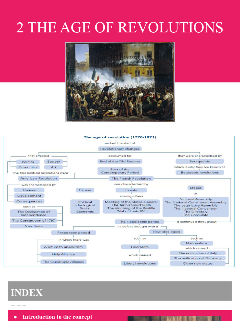 2.1. American and French Revolution | PDF | First French Empire | Napoleon