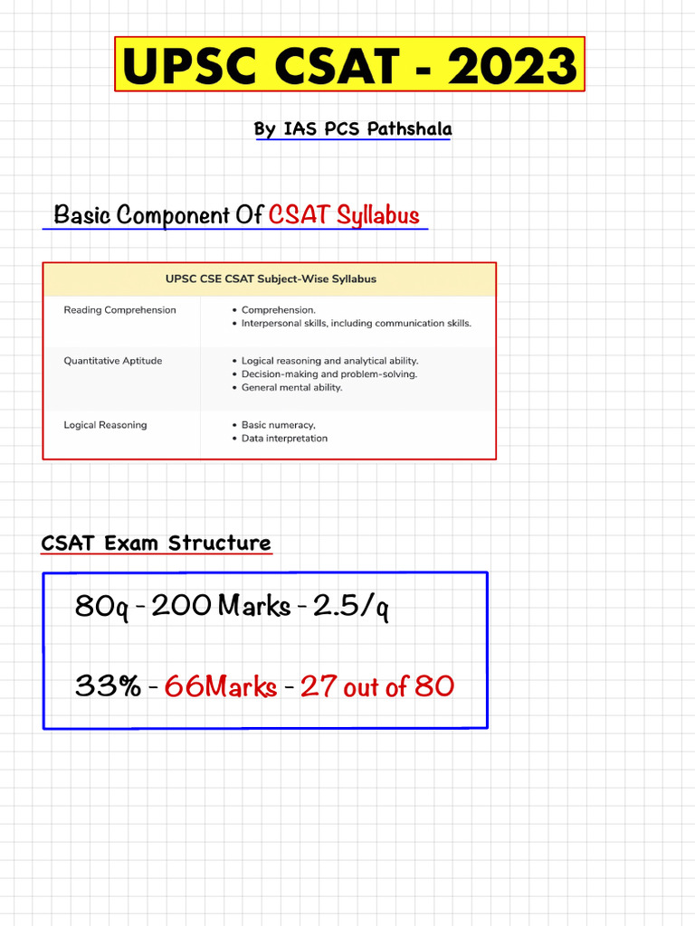 CSAT 2023 - Plan of Action | PDF | Reason | Mathematics