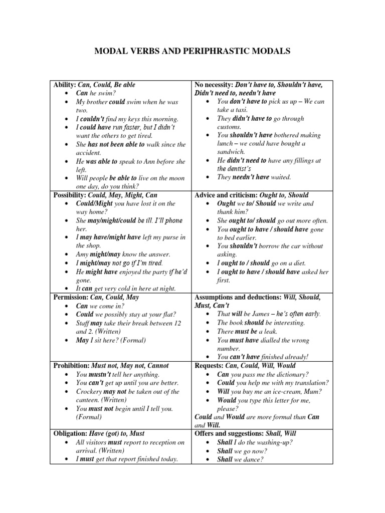 MODAL VERBS AND PERIPHRASTIC MODAL1 | PDF | Linguistic Morphology | Syntax
