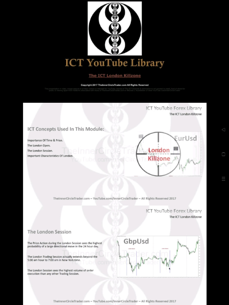 Ep4 London Killzone | PDF