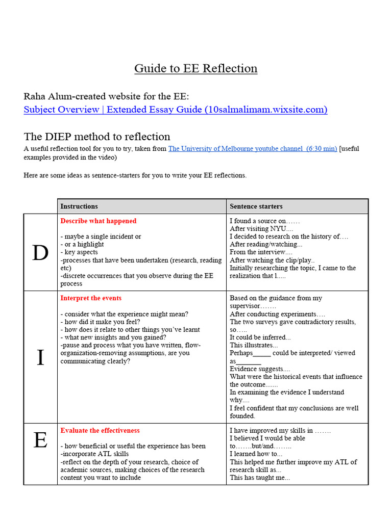 09 - DIEP Method For Reflection Writing | Download Free PDF | Experience | Methodology